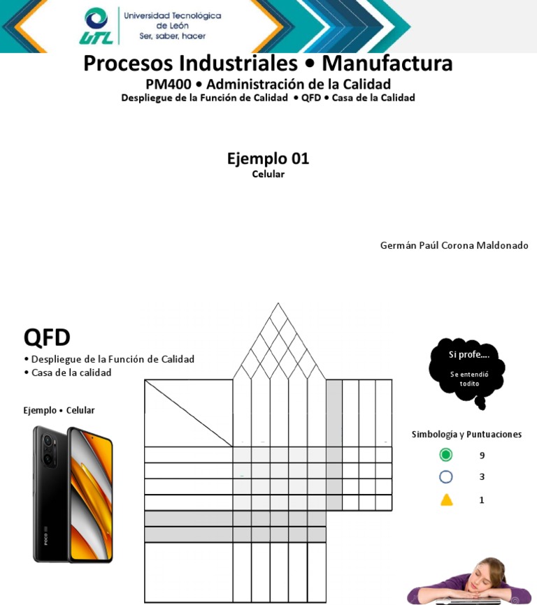 Implementación Del QFD - Ejemplo | PDF
