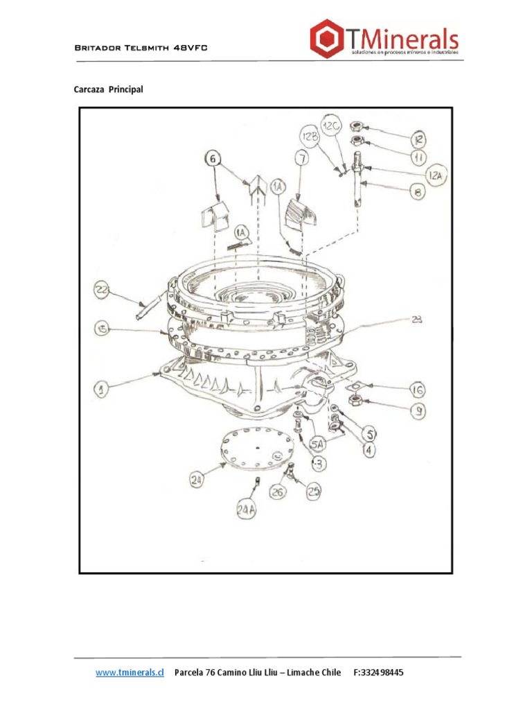 Detalle Chancador Telsmith | PDF
