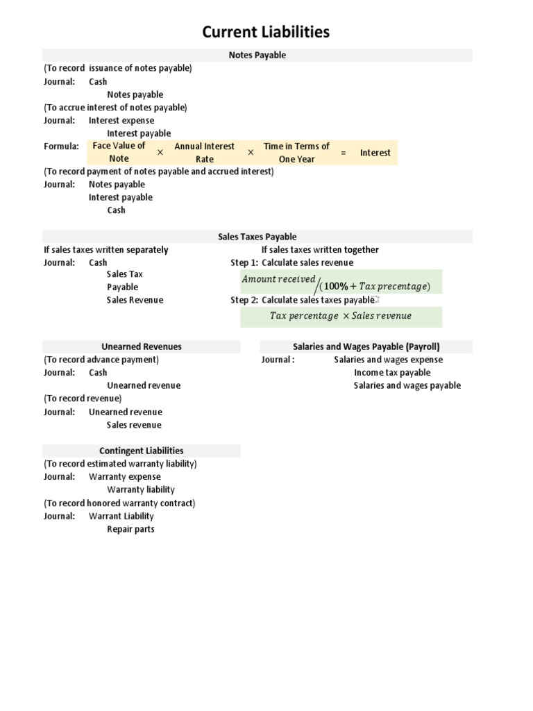 Current Liabilities Cheat Sheet | PDF