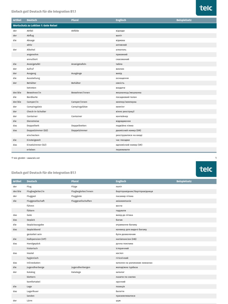 Wortschatzliste Einfach Gut B1.1 Ukrainisch | PDF