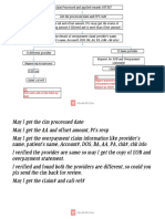 UnitedHealthcare Overpayment Refund Form | PDF