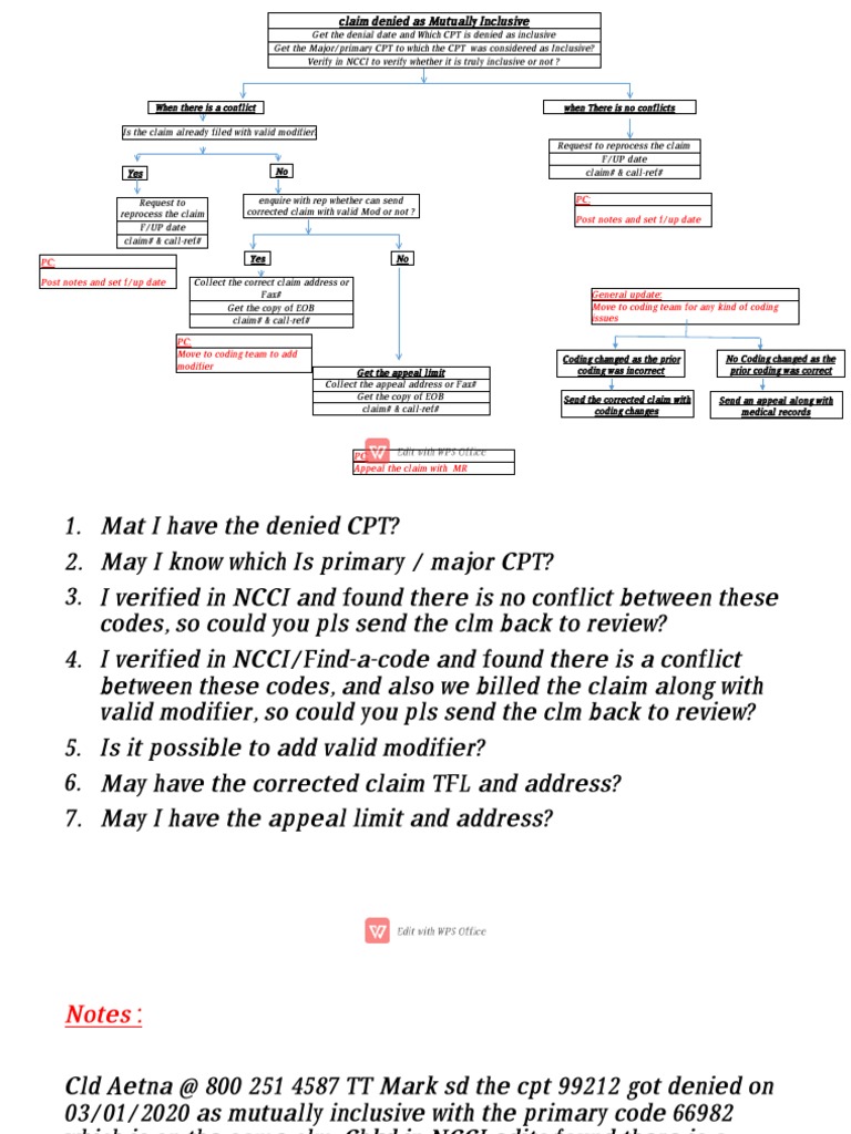 Mutually Inclusive | Download Free PDF | Computing