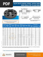 Keyway and Key Size Dimensions PDF | PDF | Manufactured Goods | Mechanical Engineering