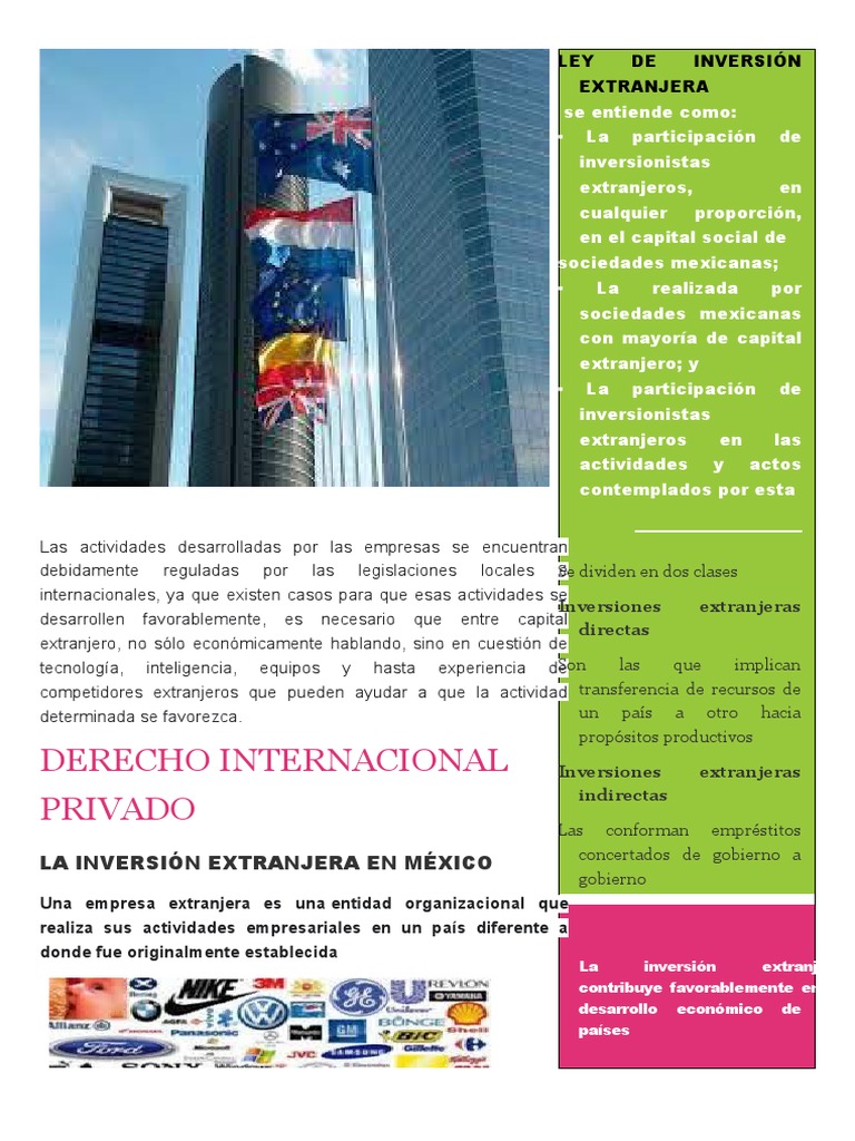 Inversión Extranjera en México: Claves y Tipos | PDF | México | Inversiones