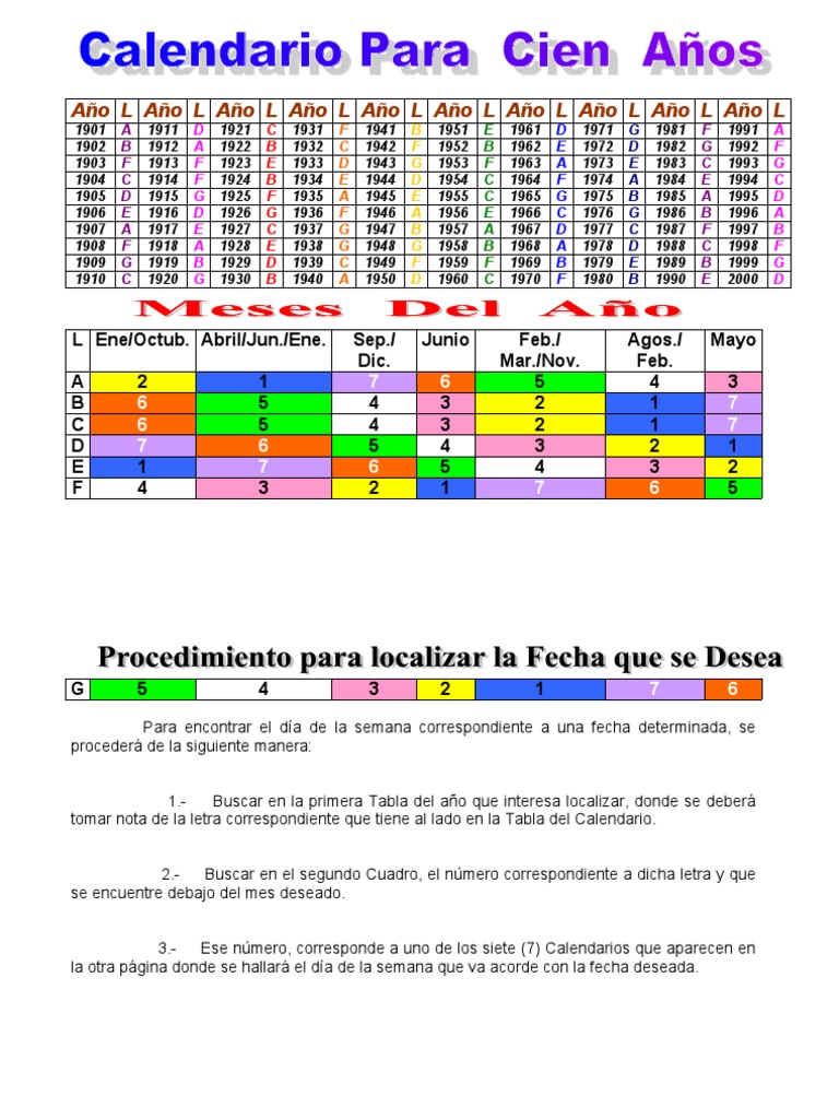 Calendario y días de la semana 1901-2000 | PDF | Calendario