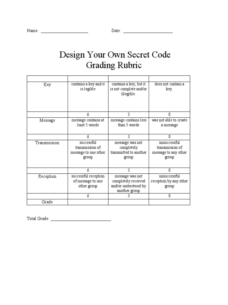 Design Your Own Secret Code Grading Rubric Digital Forensics | PDF