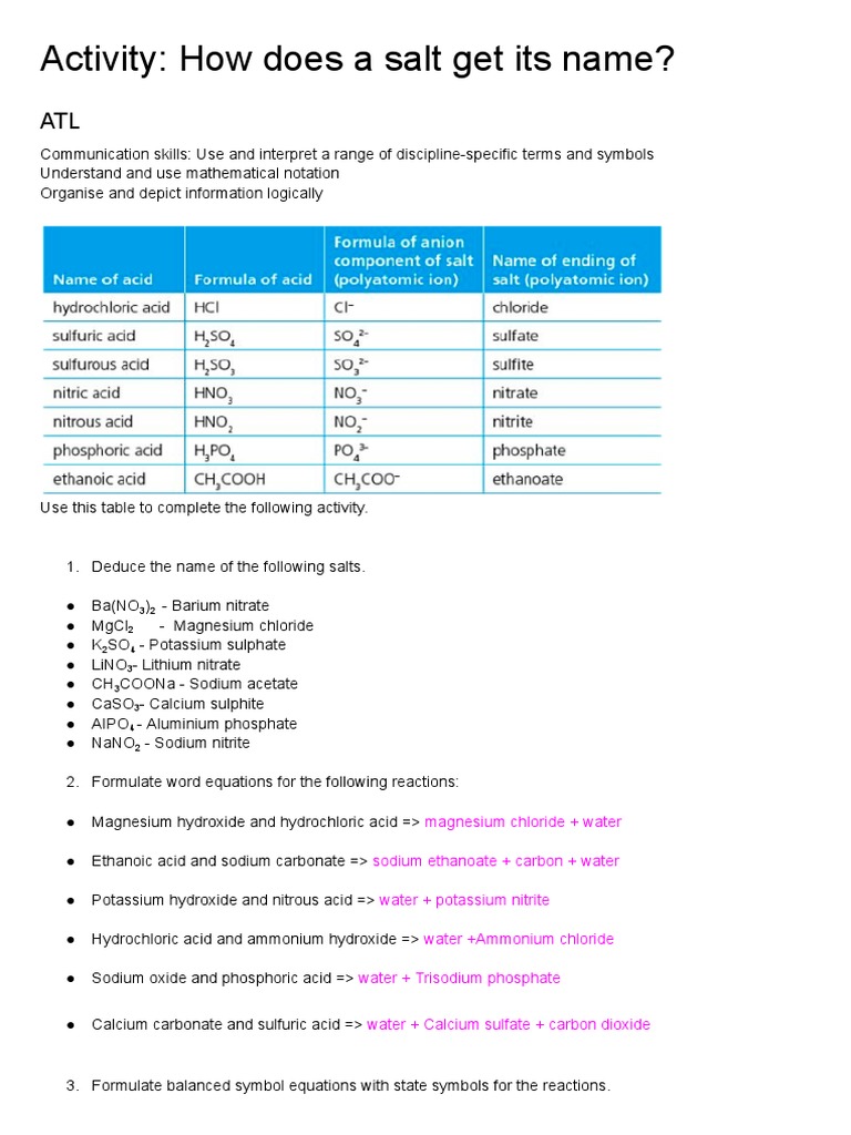 Activity Naming Salts Balancing Equations | PDF