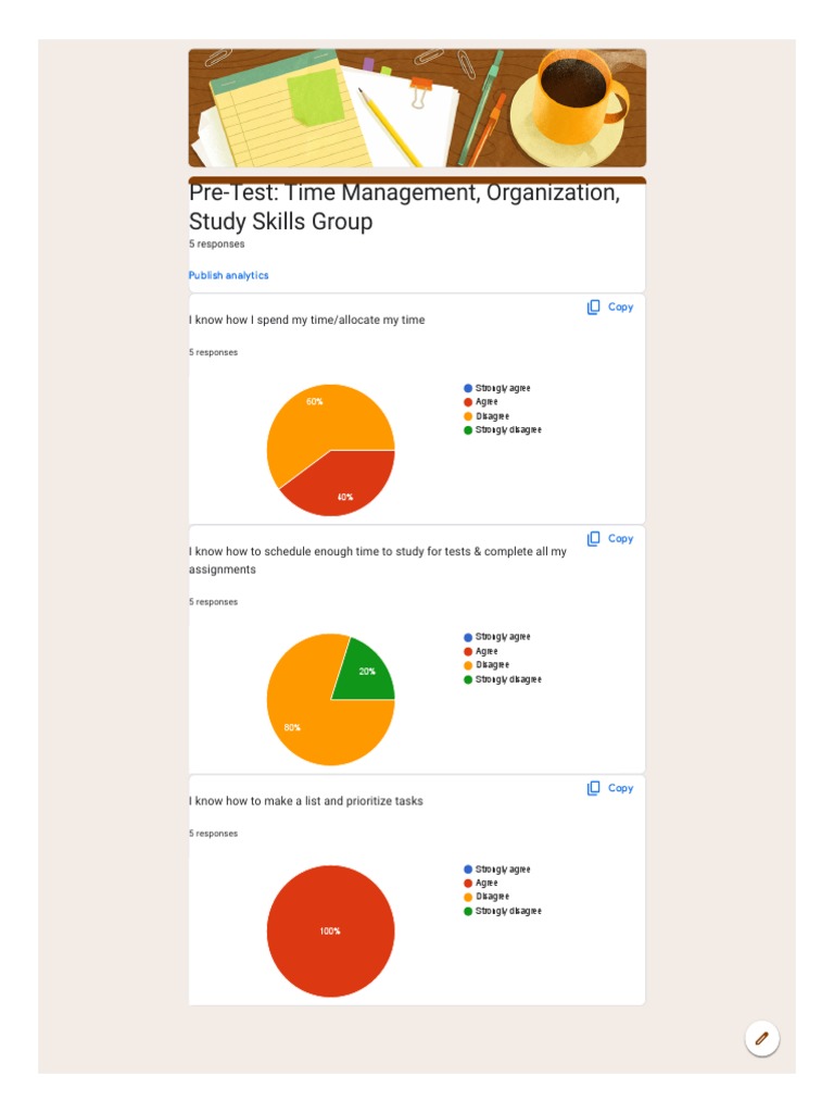 Pre-Test Time Management Organization Study Skills Group | PDF | Time ...