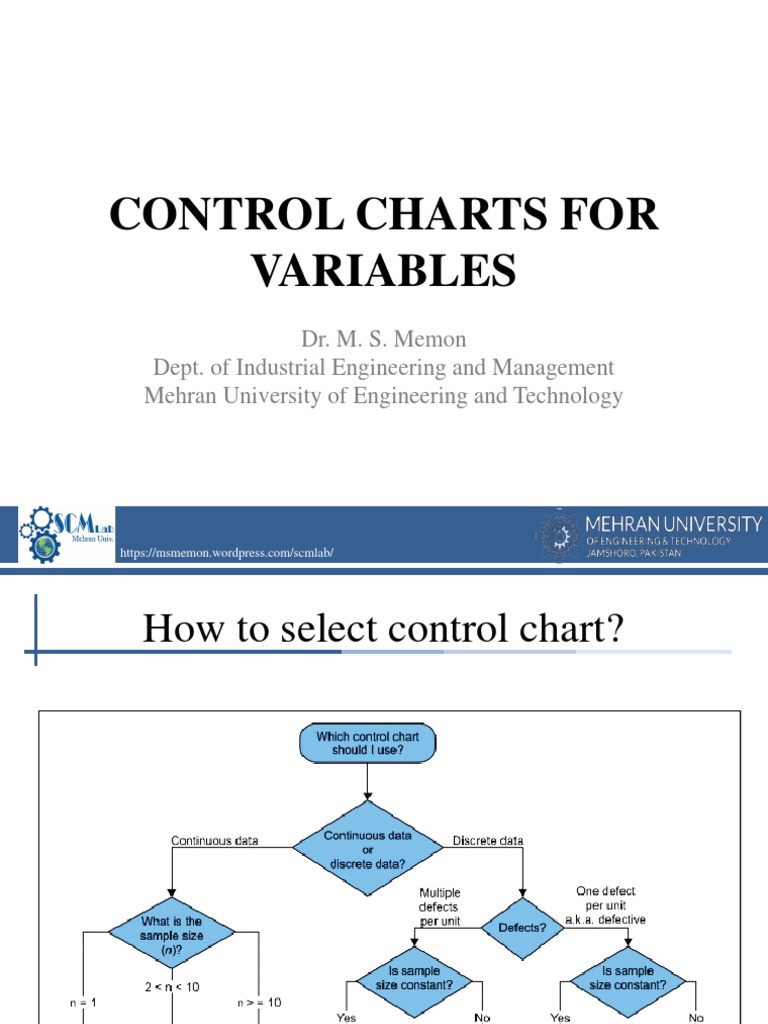 5.variable Control Chart | PDF | Standard Deviation | Sampling (Statistics)