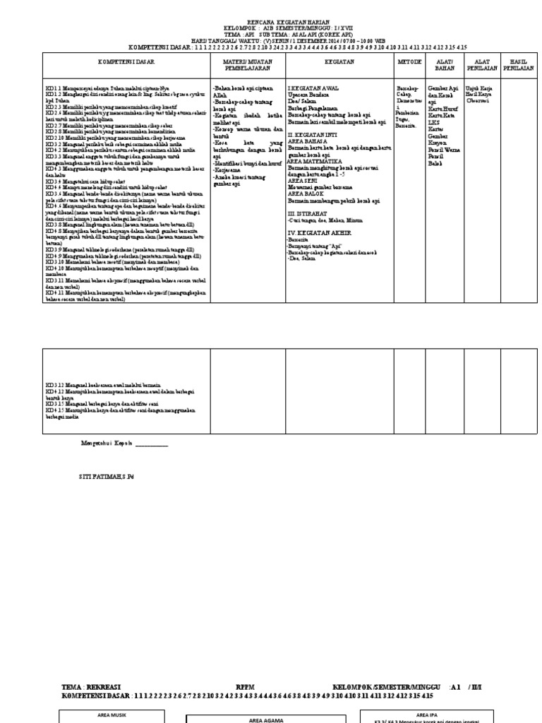 CONTOH RPPH DAN RPPM - Edit | PDF