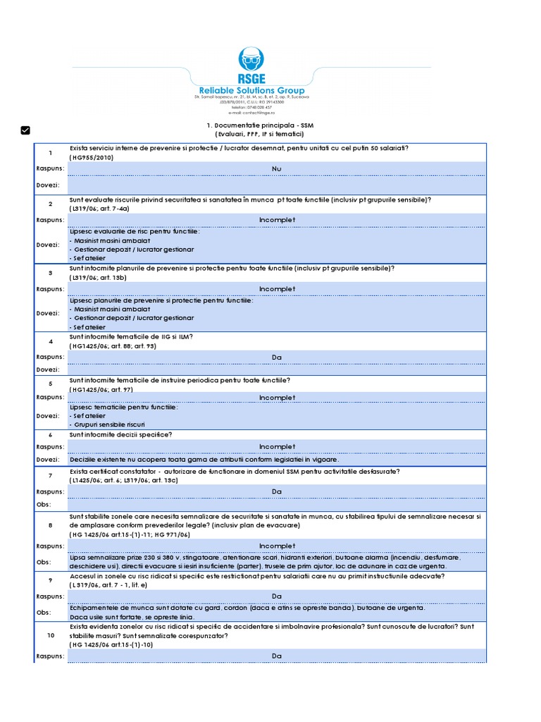 Audit - SSM Checklist | PDF