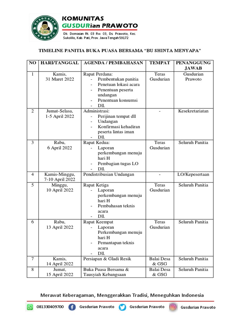 timeline_panitia | PDF