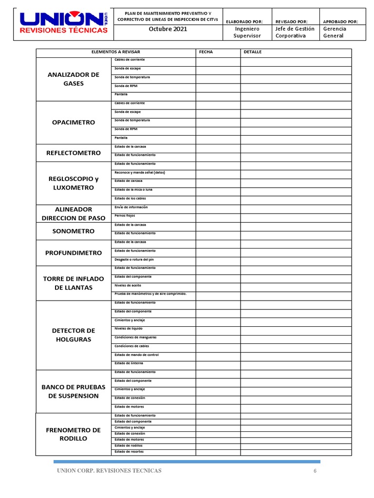 Mantenimiento de Líneas de Inspección CITVs | PDF | Informática ...