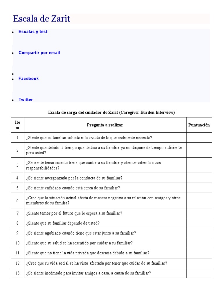 Escala de Zarit: Escalas y Test | PDF