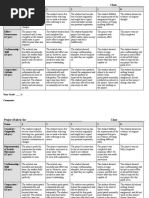 Drawing Rubrics General | PDF | Drawing | Psychology