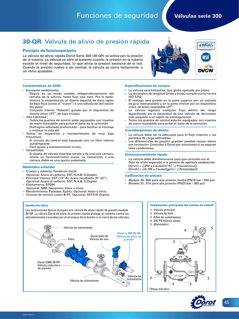 Dorot 30 - QR | PDF | Acero | Rodamiento (Mecánico)