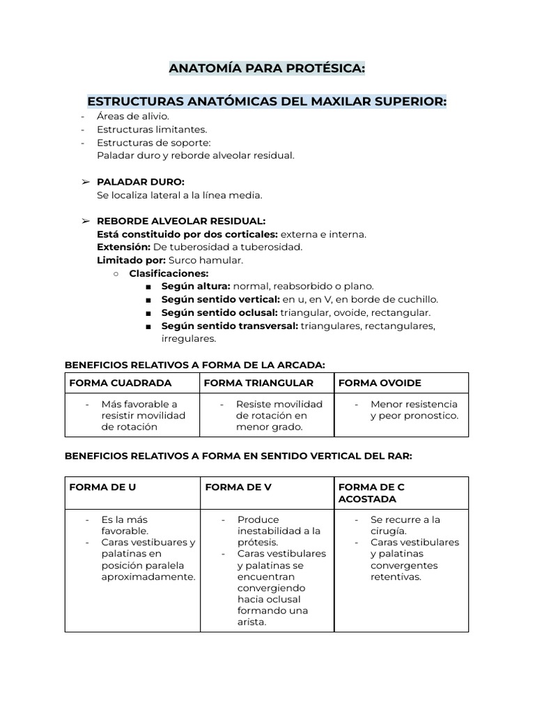 Anatomía del Maxilar para Prótesis Dentales | PDF | Dentadura postiza ...