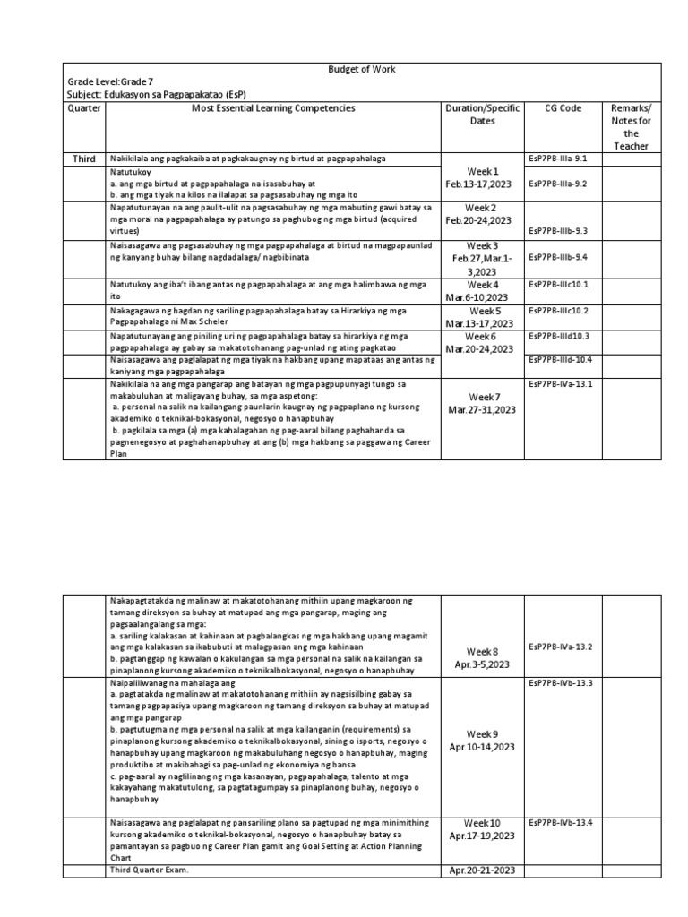 Bow Esp Q3 | PDF