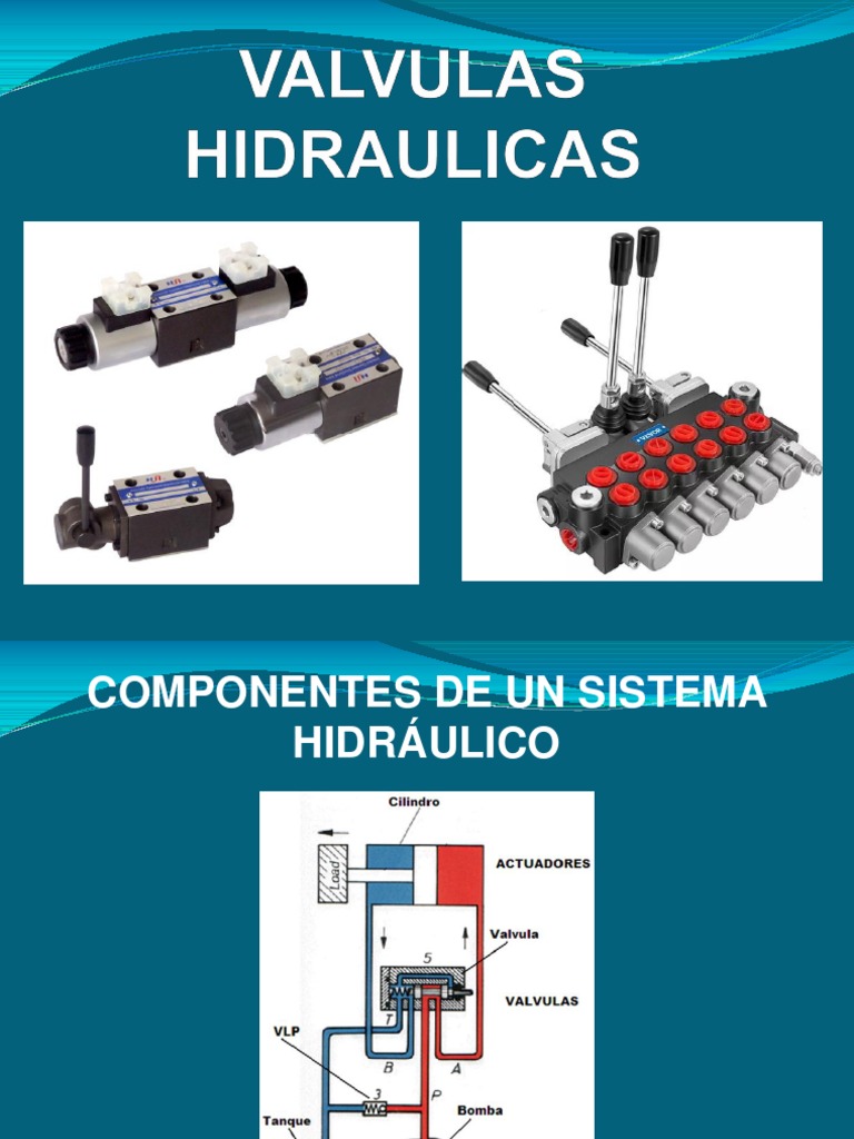 Componentes y Tipos de Válvulas Hidráulicas | PDF | Solenoide | Válvula