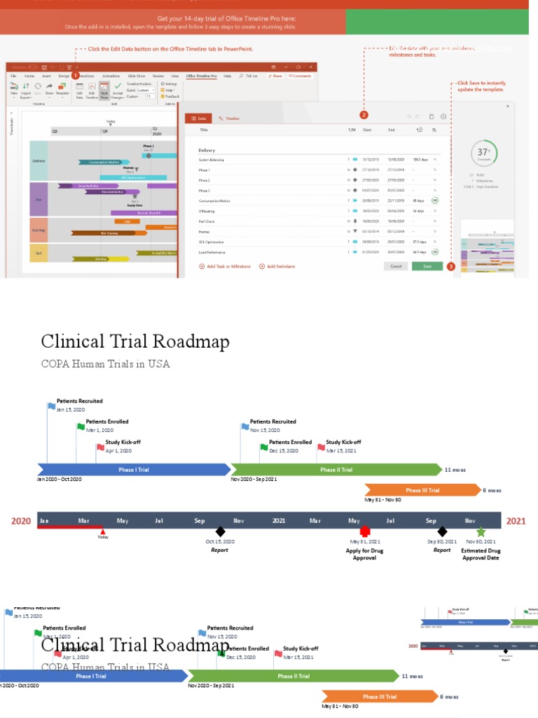 Clinical Trial Roadmap Template - Ws | PDF | Phases Of Clinical ...