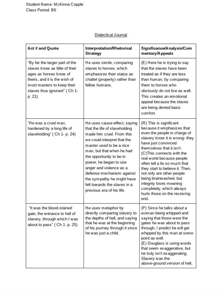 Douglass' Dialectical Journal Insights | PDF | Slavery | Unfree Labour