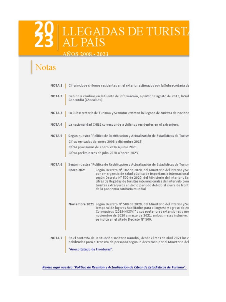 Llegadas de Turistas Extranjeros Al País: Notas | PDF | Turismo | Américas