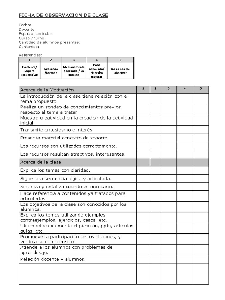 Ficha de Observación de Clase | PDF | Enseñando | Modificación de comportamiento