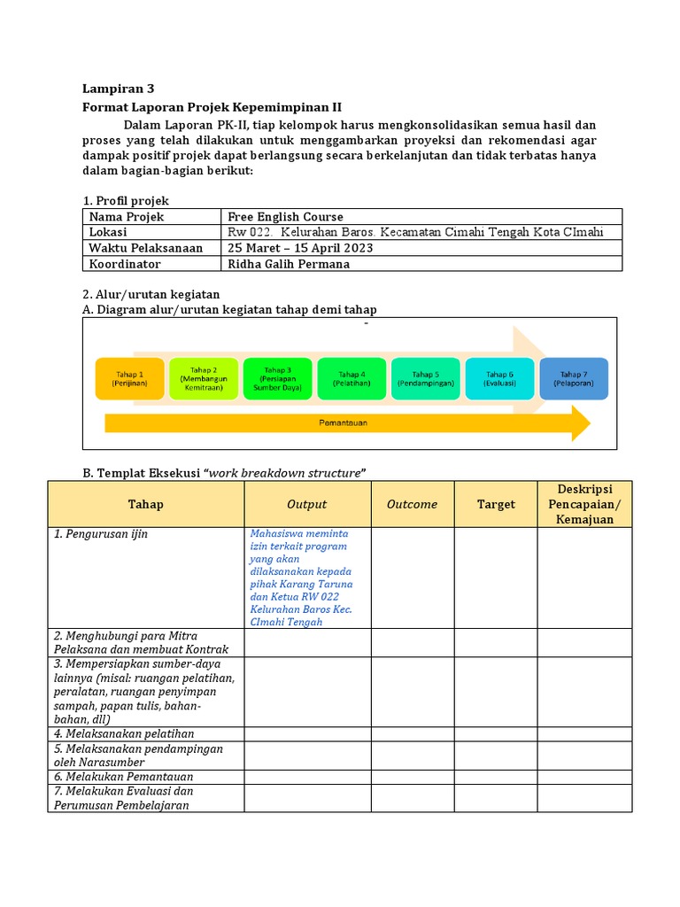 Lampiran 3. Format Laporan Projek Kepemimpinan II | PDF