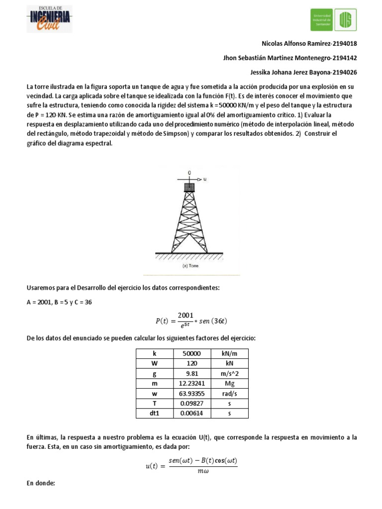 Nicolas Alfonso Ramirez-2194018 Jhon Sebastián Martinez Montenegro ...