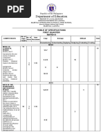 Tos 1ST Quarter Mapeh 10 | PDF | Learning | Behavior Modification