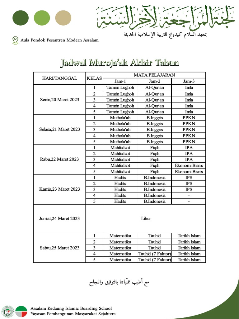 Jadwal Murojaah | PDF
