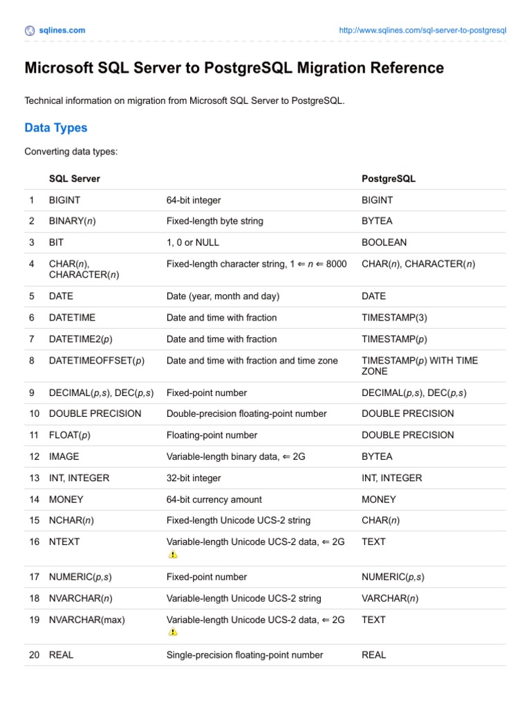 SQL Server To PostgreSQL Migration Reference | PDF | Integer (Computer Science) | Computing