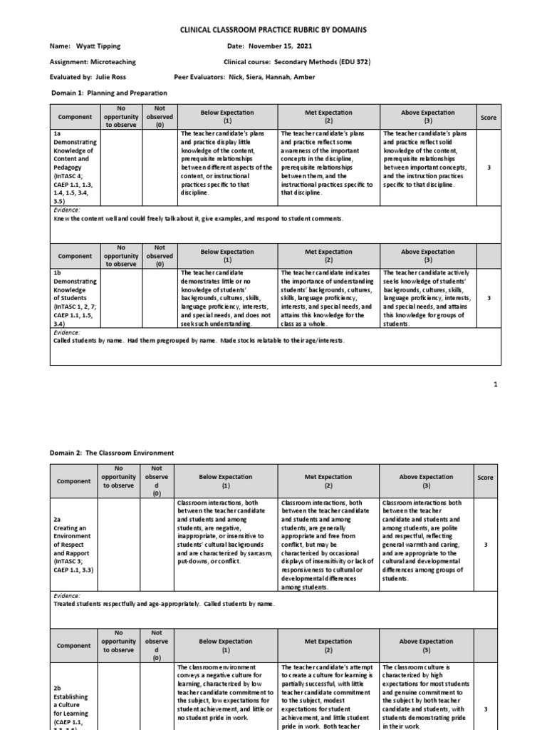 Microteaching Rubric From Instructor For Wyatt | PDF | Teachers | Learning