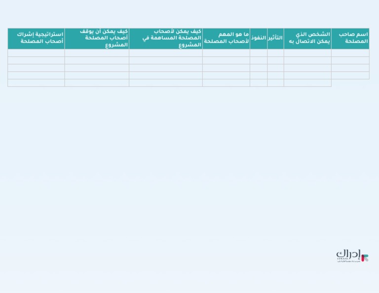 asset-v1 edraak+PDF+PDF Progs1+type@asset+block@تحليل اصحاب المصلحة 1 | PDF