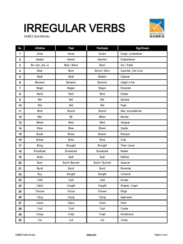 Simple Present - Irregular Verbs | PDF | Linguistics | Language Families