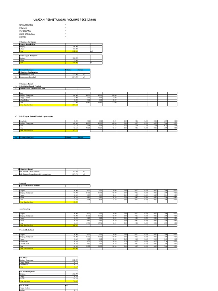 RAB Pagar Nya Lili | PDF
