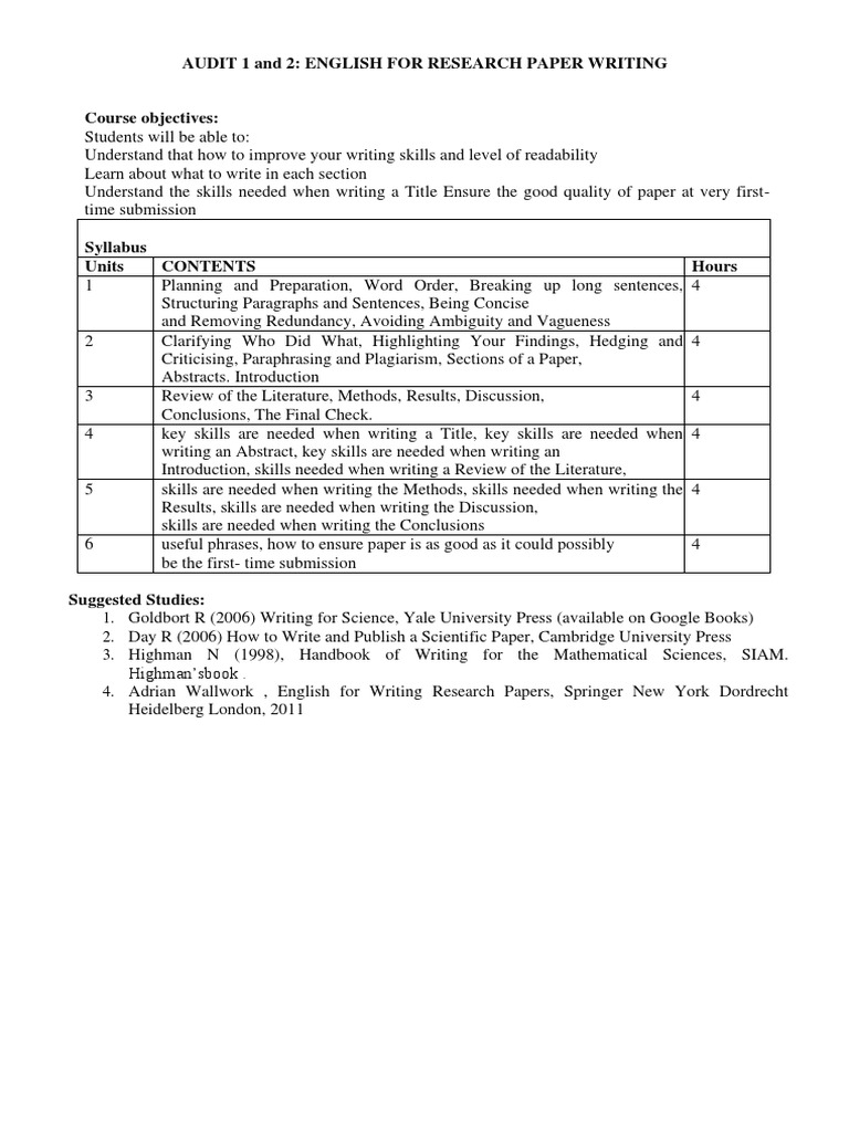 M.tech R 19 Syllabus For Audit Course | PDF | Pedagogy | Hazards