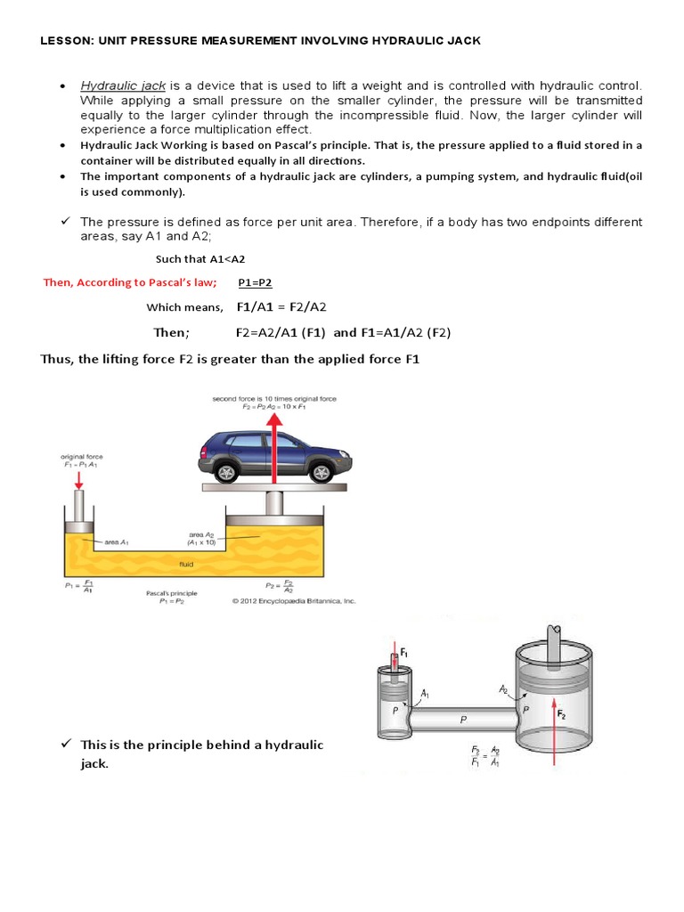 Hydraulic Jack | PDF | Pressure | Hydraulics