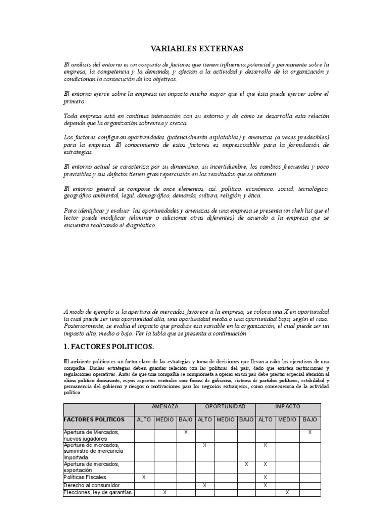 Variables Externas | PDF | Mercado (economía) | Los consumidores