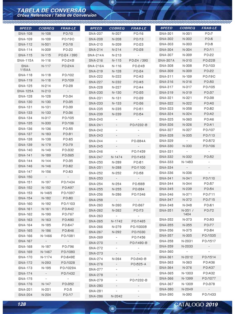 Speed Break Conversão | PDF | Technologie et ingénierie