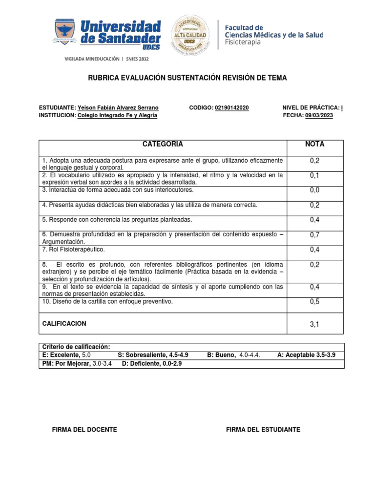 Revisión Tema Yeison Alvarez | PDF