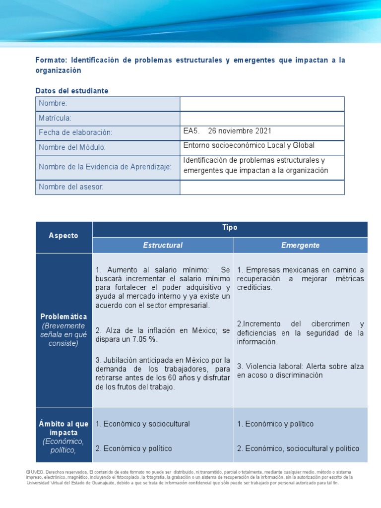 ESlyG EA5 | PDF | Salario | La seguridad informática