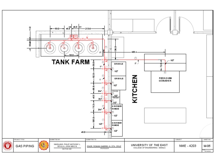 Piping Diagram W Labels | Download Free PDF | Cooking | Food And Drink ...