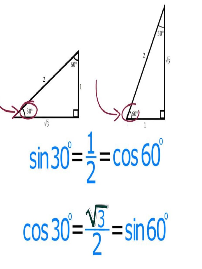 Sine of Theta | PDF