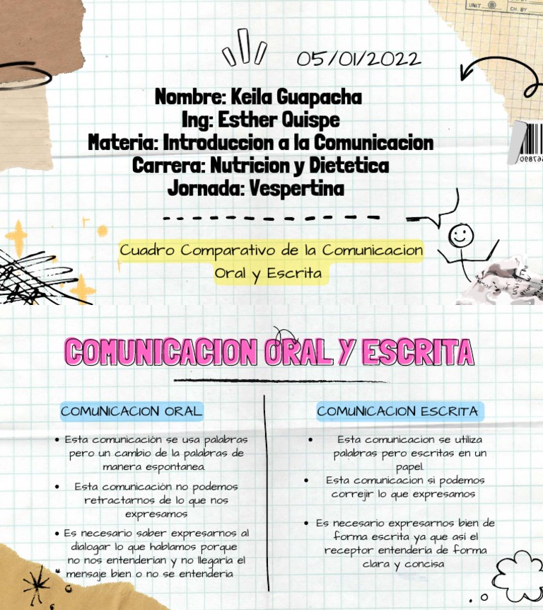 CUADRO COMPARATIVO DE LA COMUNICACION ORAL Y ESCRITA - Comprimido | PDF