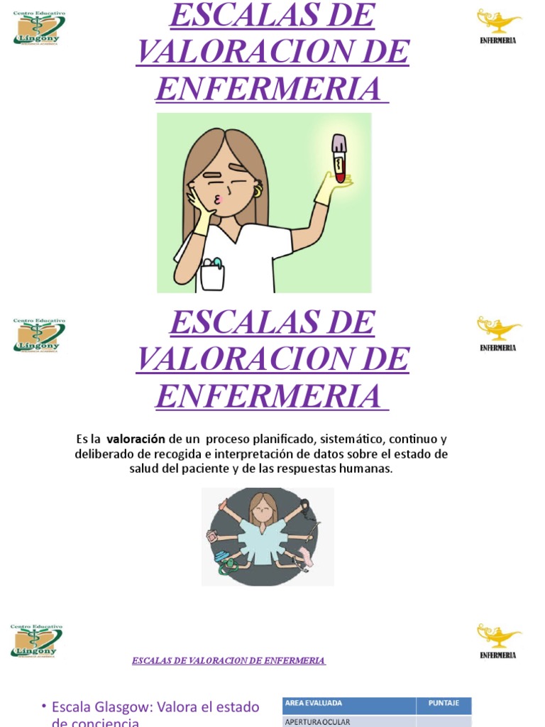 Escalas de Valoracion de Enfermeria | PDF