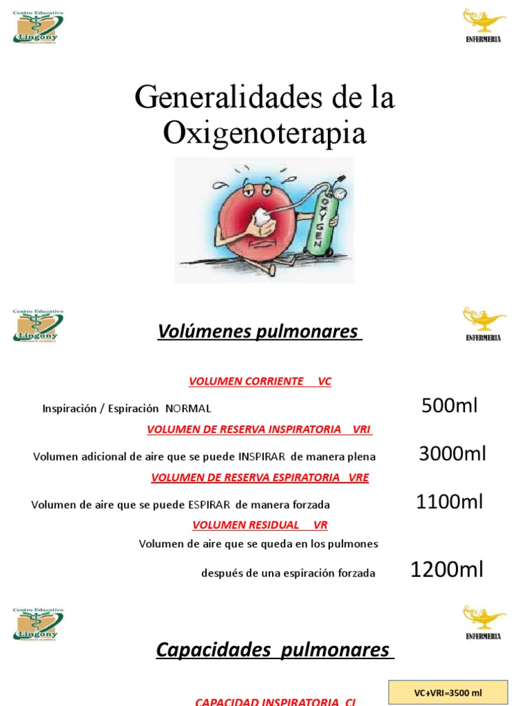 Generalidades de la Oxigenoterapia | PDF | Pulmón | Sistema respiratorio