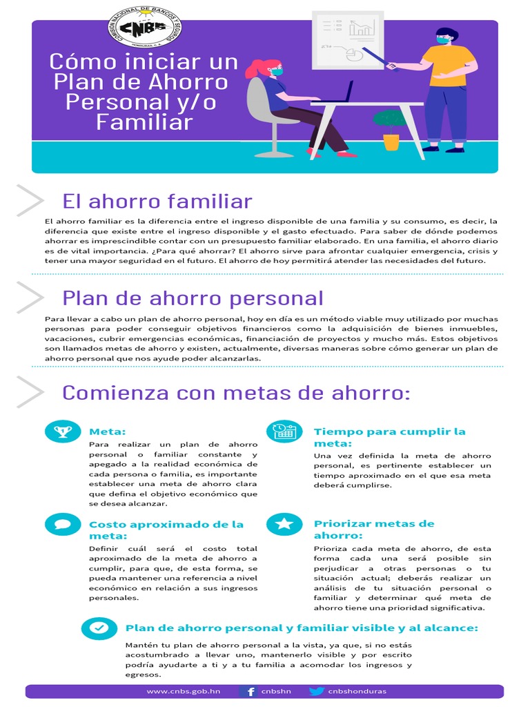 Infografía Lectura Cómo Iniciar Un Plan De Ahorro Personal Y Familiar