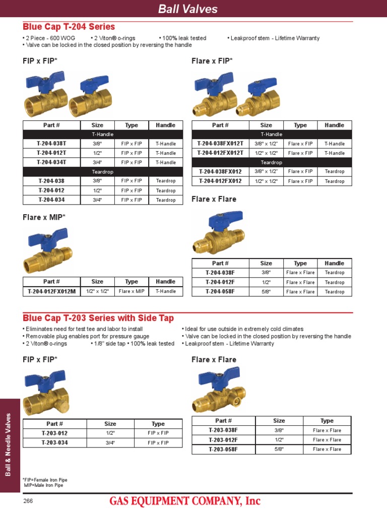 22 Ballandneedlevalves | PDF | Valve | Home Appliance