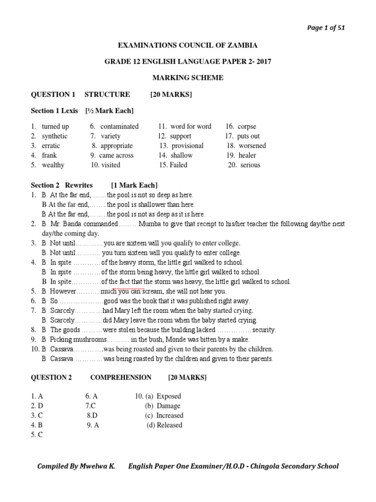 ECZ MARKING KEYS English | PDF | Hypertension | Dieting